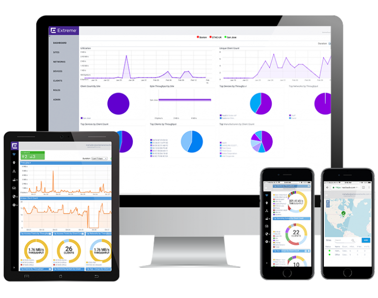 How we can help you – Terrabit